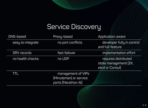 building a fully automated fast data platform ppt