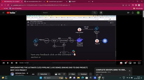 Vishwa S On Linkedin Devops Java Jenkins Docker Kubernetes