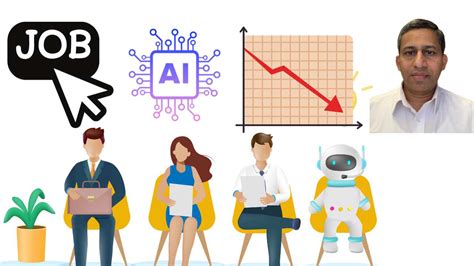 Is There A Decline In It Jobs Due To The Growth Of Ai Sbs Telugu