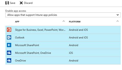 Gerry Hampson Device Management Intune App Based Conditional Access To SharePoint Online