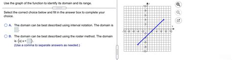 Solved Use The Graph Of The Function To Identify Its Domain