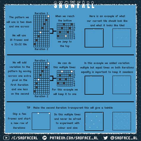 Tutorial Tiled Snow Animation By Sadfacerl On Deviantart