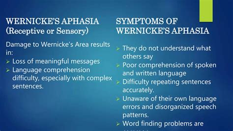 Aphasia And Dyslexia Pptx Brain And Nervous System Disorders Diseases And Conditions