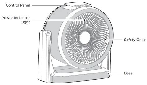 Pelonis Psh23ft3dsbc 2 In 1 Turbo Heater Fan Owners Manual