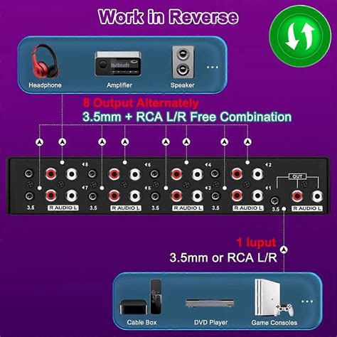 35mm Aux Lr Bi Directional Stereo Audio Switch 8 In 1 Out Ab