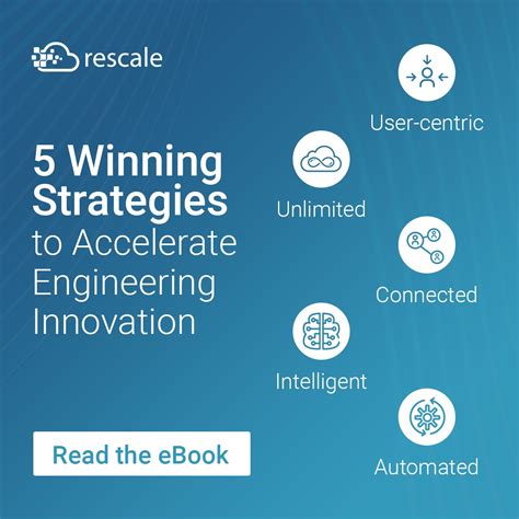 Rescale On Linkedin Hpc Built For The Cloud