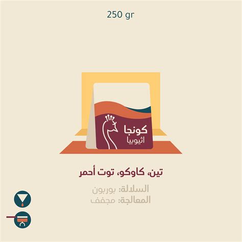 Peacock Conga Ethiopia 250g كونجا اثيوبي شوت كويت Shotkw