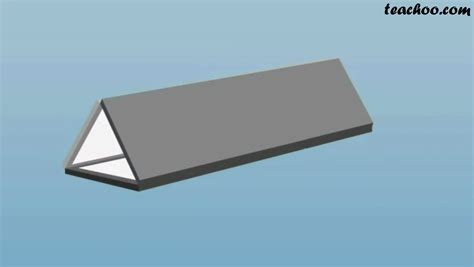 What Is A Kaleidoscope Light Class 8 Teachoo Concepts