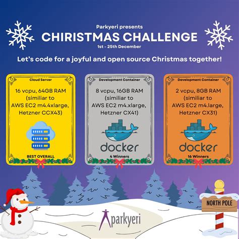 Parkyeri On Linkedin Christmas2023 Christmascountdown