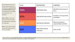 Management Vs Governance And Some Tools To Measure Performancepptx