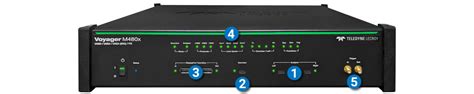 Voyager M480x Usb4 Protocol Analyzer Teledyne Lecroy