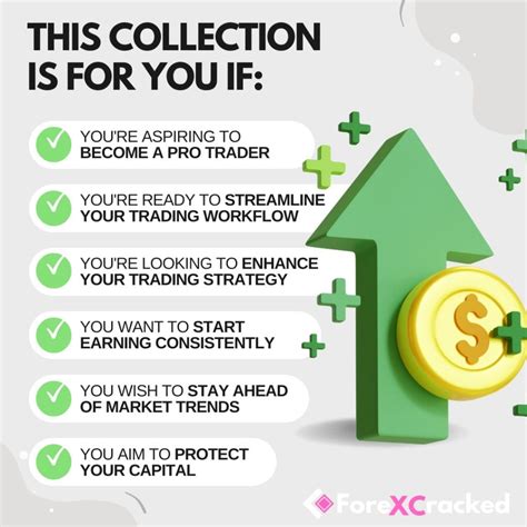 100 High Quality Indicator Collection For Professional Trading Forexcracked