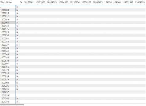 Solved Matrix Comparison Dax Code Microsoft Fabric Community