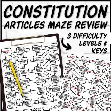 The Constitution Articles