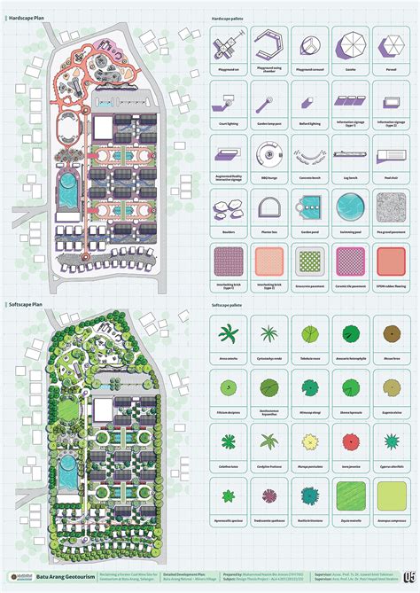 Design Thesis Development Plan Batu Arang Retreat Behance
