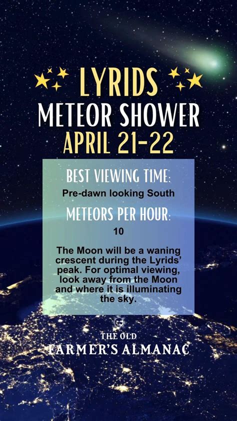 Meteor Shower Calendar 2026 Peak Times And Dates Video Video