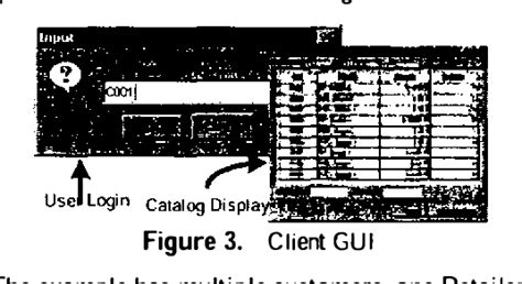 Figure 3 From Scenario Based Object Oriented Test Frameworks For Testing Distributed Systems
