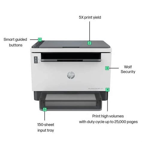 Hp Laserjet Tank Mfp 1005 Printer For Office Monochrome At ₹ 11000 In New Delhi