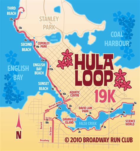 Hula Loop 19k Broadway Run Club