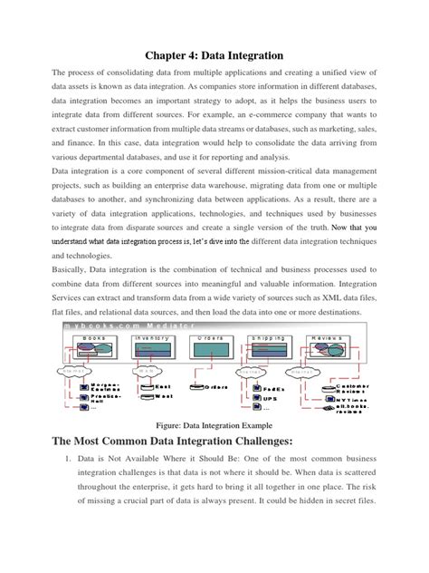 Data Integration Challenges And Solutions Pdf Business Intelligence Data Warehouse