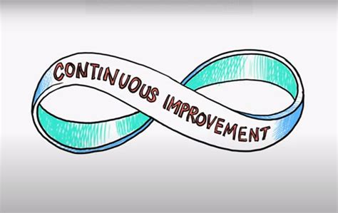 Machine Learning Engineer Vs Software Engineer Whats The Difference Softwareprofy