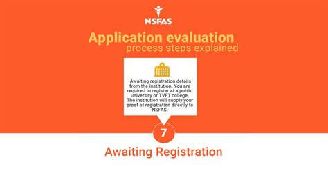 How Long Does Nsfas Take To Receive Registration Data From Institution