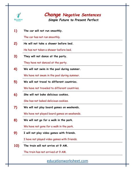 How To Converting Present Tense Interrogative Sentences To Negative Form In 2024 Math