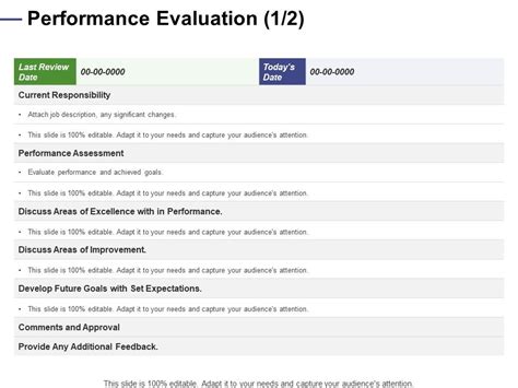 Designing Compensation Systems For Professionals Performance Evaluation Goa
