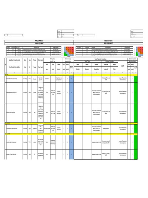 Contoh Ibpr Operation Pdf