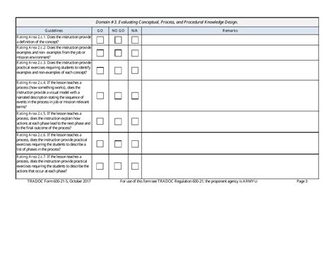 Tradoc Form 600 21 5 Fill Out Sign Online And Download Fillable Pdf