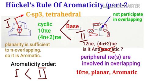 Aromatic 4n 2 Rule Noelle Has Cain