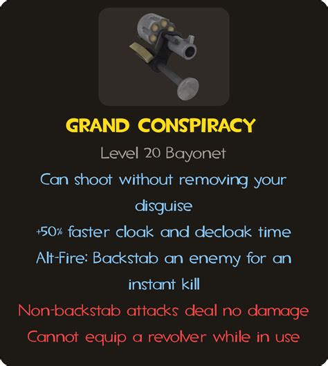 Made 9 Weapon Concepts Based Off Of Scrapped Weapons This Took Me A