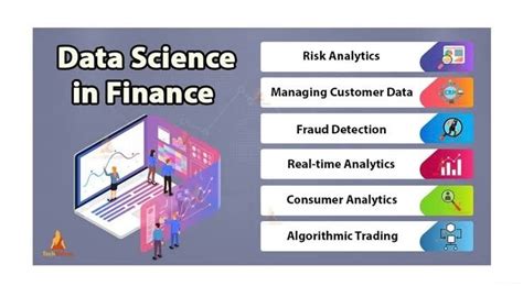 Moksh Goel On Linkedin Accounting And Finance Is No Longer Going To Be