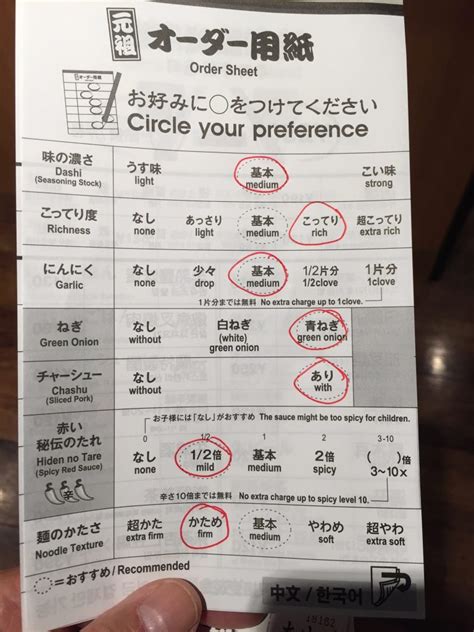 Review Ichiran Ueno Tokyo Ramen Club Three Friends Seeking The