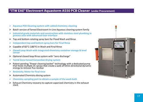 Frontline Electronics