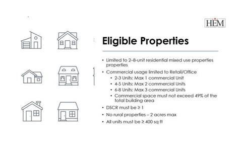 Thenoni 2 8 Unit Mixed Use By Cameron Leclair•thelender In Lake Forest