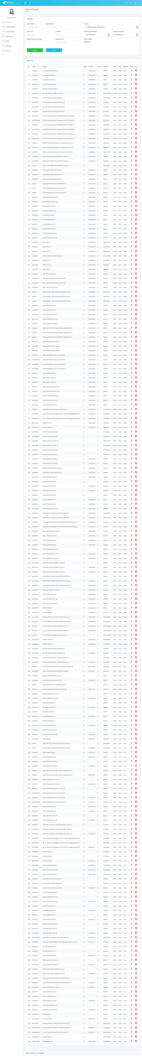 Batchdetails Stteresas College Autonomous