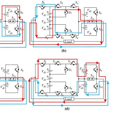 Modes Of Operation For Positive And Negative Half Cycle Of The Proposed Download Scientific