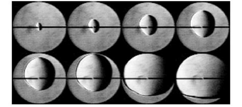 Buoyancy And Cooling Effects Of Spark Electrodes On The Flame