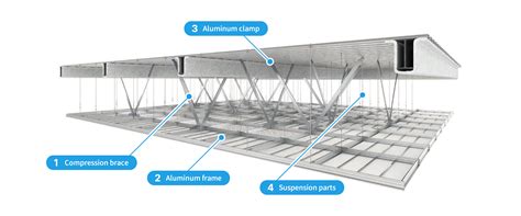 Earthquake Resistant Ceilings｜secure And Reliable Spaces｜space Solutions｜nikkei Panel System