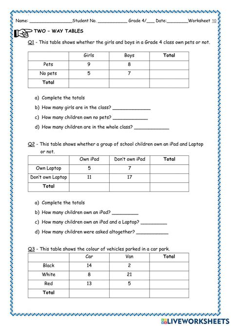 Two Way Tables Online Exercise For Live Worksheets