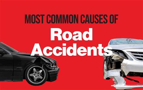 Road Accidents Statistics