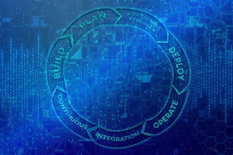 Agile And Continuous Compliance In Samd Sequenex