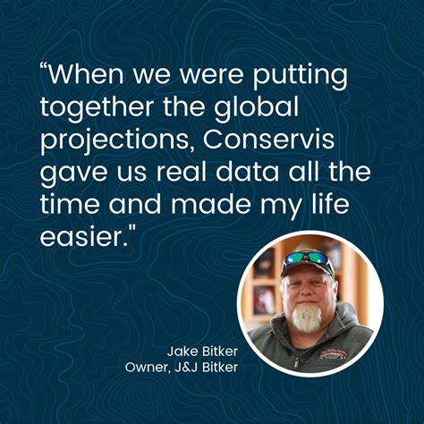 Conservis Plant23 Agriculture Farming Mitchell Dickey