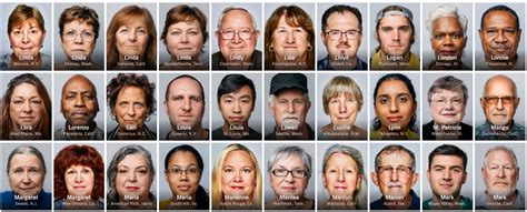 What Is A Citizens Assembly Sortition Foundation