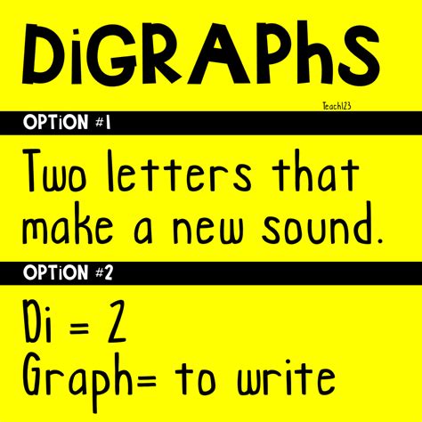 Free Early Finisher Reteach Digraph Sight Words High Frequency Words