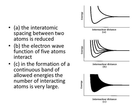 Chapter 29 Solid State Electronics Ppt Video Online Download