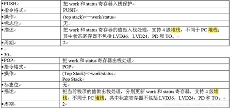汇编中调用子函数时,参数传递的三种实现方式汇编函数的参数传递是如何进行的 Csdn博客 汇编中调用子函数时,参数传递的三种实现方式汇编函数的参数传递是如何进行的 Csdn博客