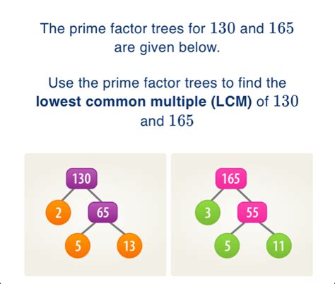 Solved The Prime Factor Trees For 130 And 165 Are Given Below Use The