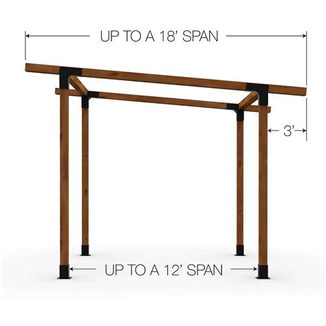 Bjorn Woodworks Modular Pergola Kits